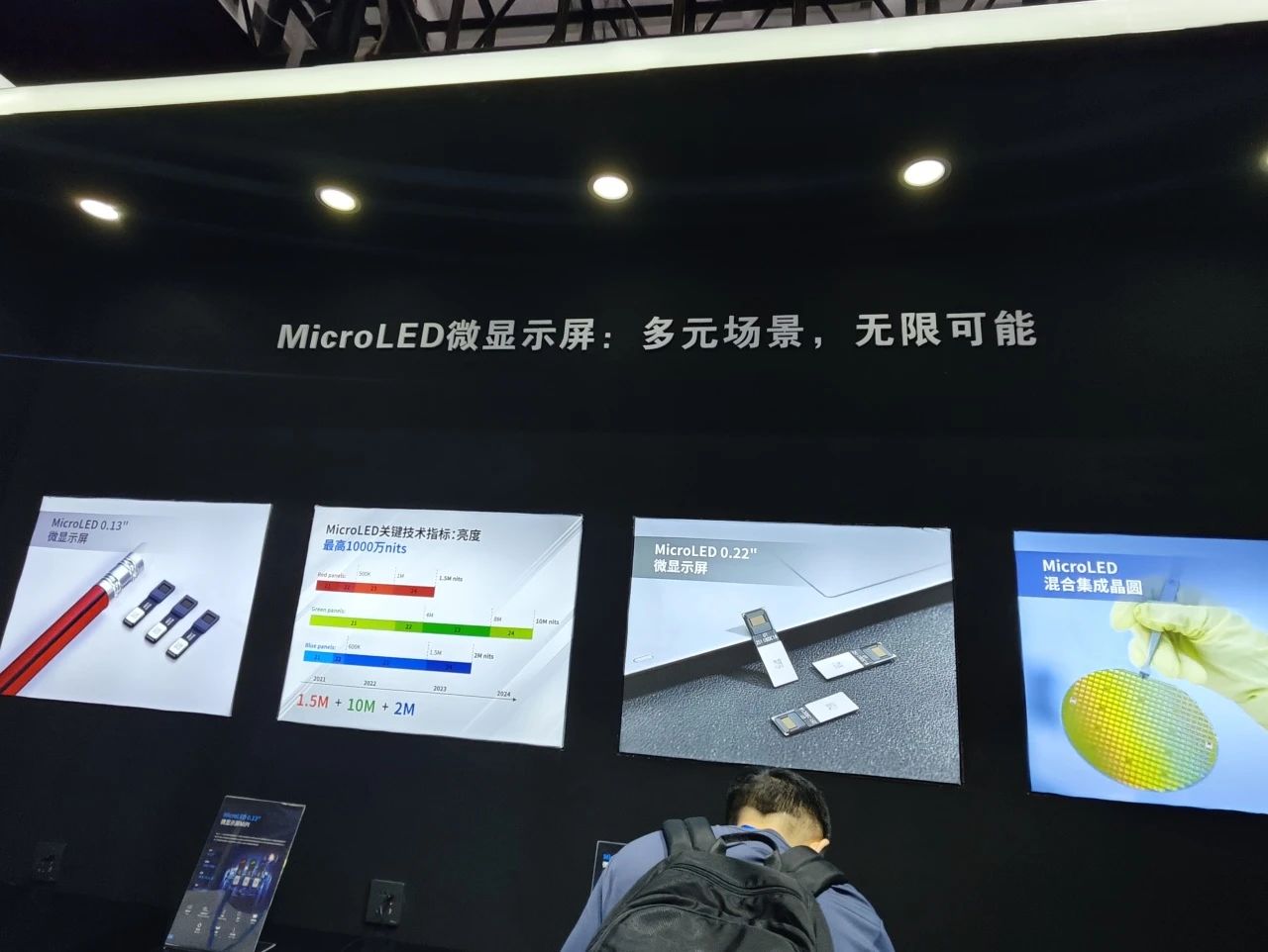 Micro LED与Micro OLED最新技术展示-亚威集团